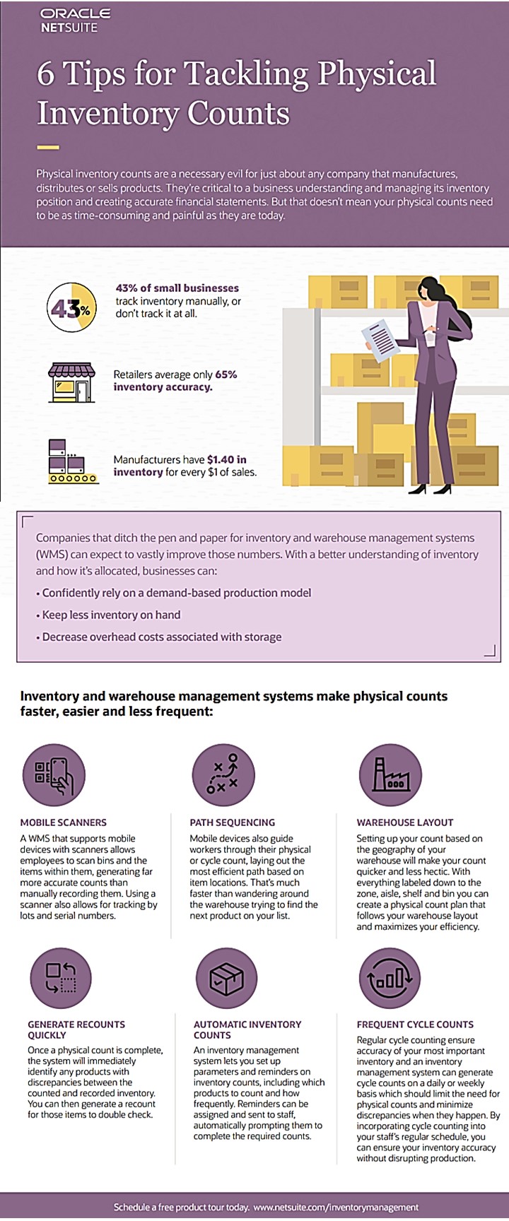 Doing Better: The Importance of Enhancing Inventory Management